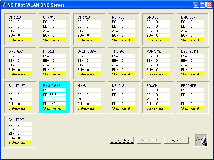 NC-Technik: CNC DNC CAM Programmiersystem - DNC-Wlan wireless